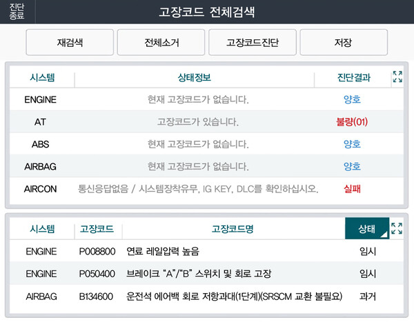 포터2(HR), 엔진 ECU 메인릴레이 제어문제로 시동 안 꺼짐 현상 발생