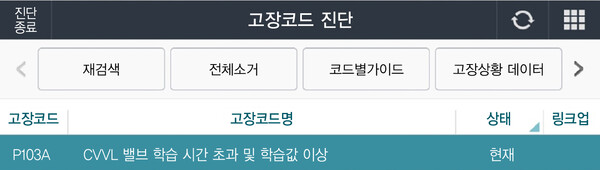 쏘나타(YF), CVVL 모터 내부 단락으로 엔진경고등 점등