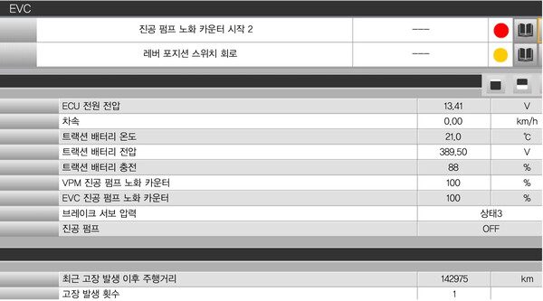 SM3 EV, 브레이크 진공 펌프 노화로 ‘브레이크 장치에 이상’ 메시지 검출 및 ‘STOP’ 경고등 점등