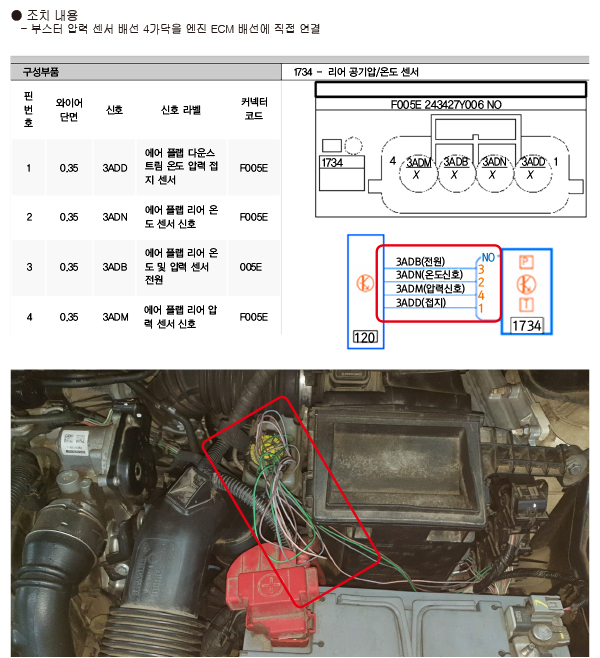 르노코리아 / QM3 / 터보차저 압력센서 회로 접촉 불량으로 간헐적 출력 저하 및 엔진 경고등 점등